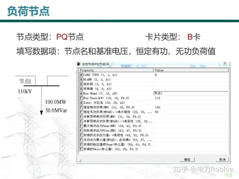潮流计算 潮流程序介绍 知乎