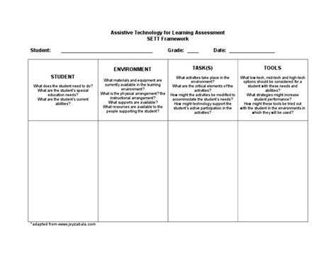 Assistive Tech Assessment Using Sett Framework Pdf Career And Growth