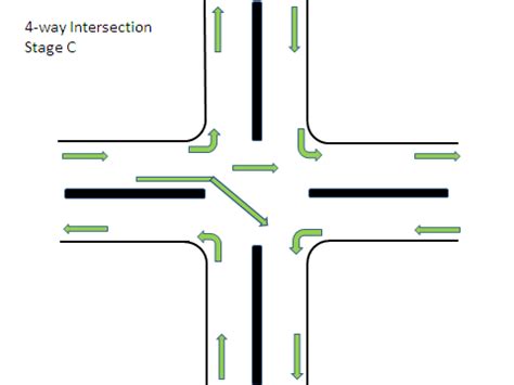 4 Way Intersection Sign