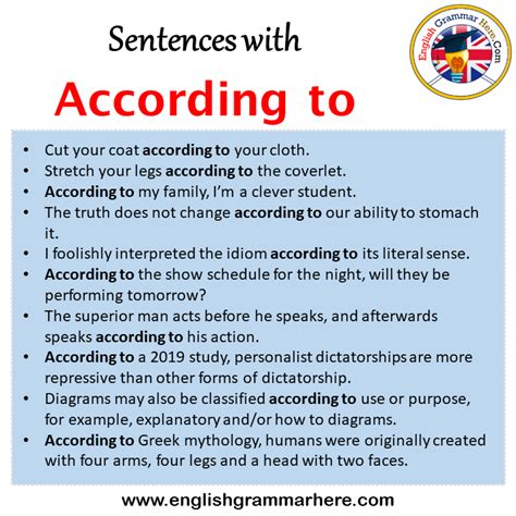 Sentences With According To According To In A Sentence In English