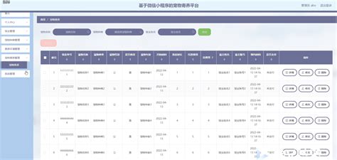 基于Uniapp ssm基于微信小程序的宠物寄养平台的设计与实现 CSDN博客