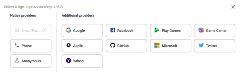 Authentication Benefits Drawbacks Of Auth Options Firebase Stack Overflow