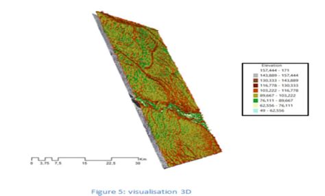 Creat A Geaomatic Solution Gis Map And Remote Sensing By Badrasfor Fiverr