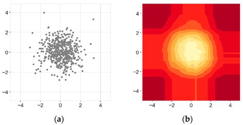 Information Free Full Text Extended Isolation Forest For Intrusion