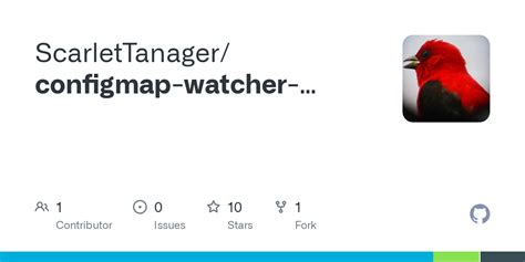 Github Scarlettanagerconfigmap Watcher Example