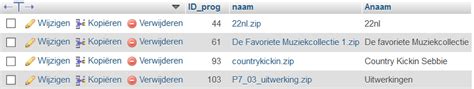 Php Data Not Retrieved From Database Stack Overflow