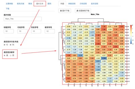 重磅推荐超详细热图在线绘制教程资料 知乎
