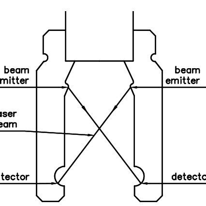 Scheme Of The V Probe Download Scientific Diagram