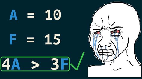 How Hexadecimal Works In 9 Minutes Youtube