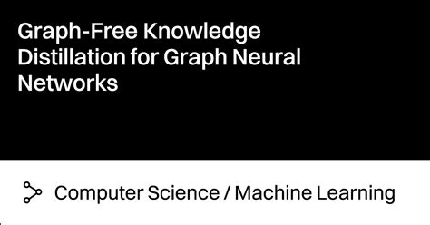 Graph Free Knowledge Distillation For Graph Neural Networks