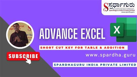 Microsoft Excel Shortcut Keys Table And Addition Ms Excel 19