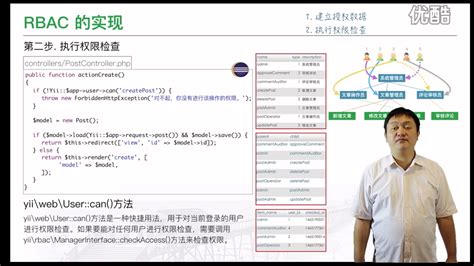 Yii框架学习 5 3 授权 基于角色的存取设控制 Rbac 没事就更 博客园