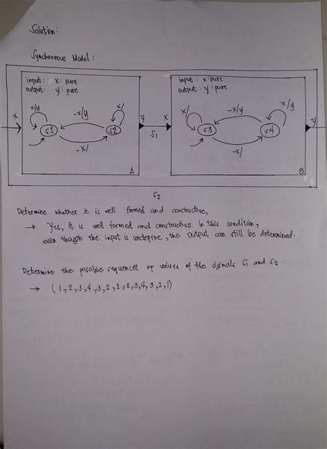 [solved] For The Following Synchronous Model Determine Whether It Is Well Formed And