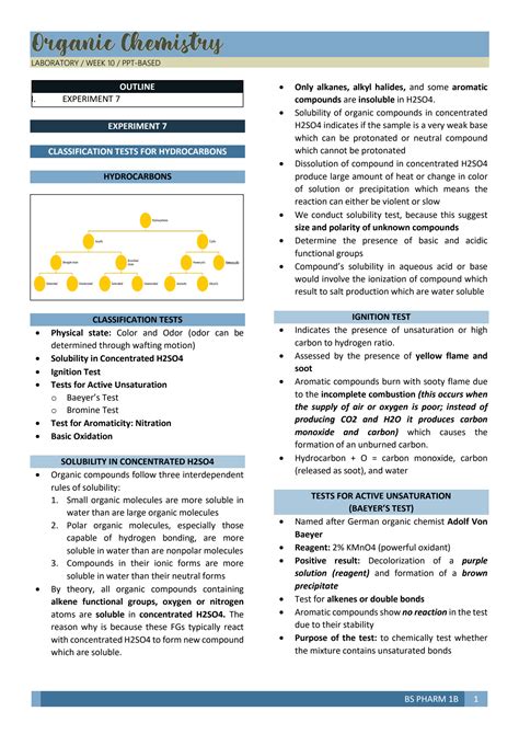 Solution Lpu Bs Pharmacy Classification Tests For Hydrocarbons Studypool