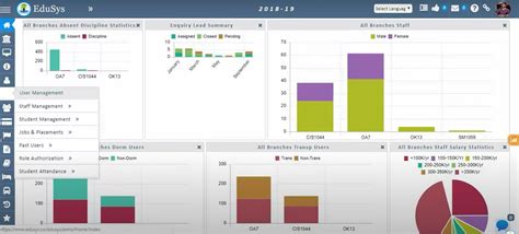 swarupinfotech advance collage management system