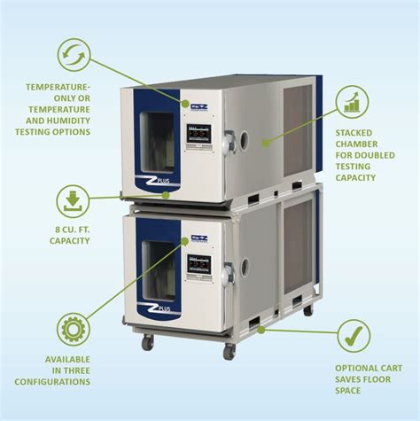 Cincinnati Sub Zero On Linkedin Batterytesting