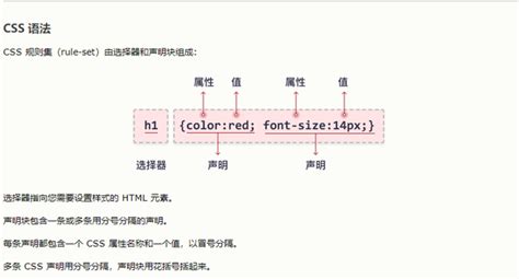 python 图形界面QT PySide QSS 样式 一 CSS 简学 知乎