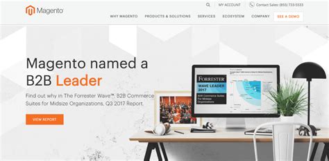 KloudConnectors Blog Integrate Zoho CRM With Top ECommerce Platforms