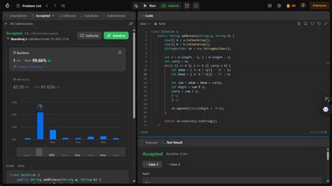 Leetcode Java Binaryaddition Efficientcoding Problemsolving