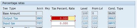 Using Tax Condition Type Vst In Sd Sales Order Sap Community