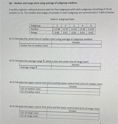 Solved Q6 Median And Range Chart Using Average Of Subgroup