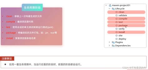 day4 黑马javaweb 开始真正后端学习 csdn博客