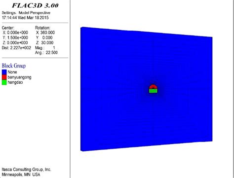 Numerical Model Diagram Download Scientific Diagram