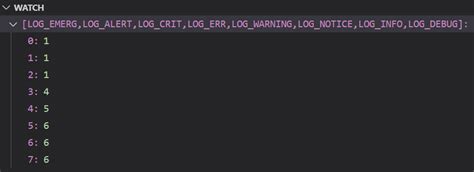 log levels in windows · issue 25565 · dolibarr dolibarr · github