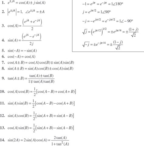 Appendix I Important Formulae Electromagnetic Fields And Waves 3rd Edition By Pearson [book]