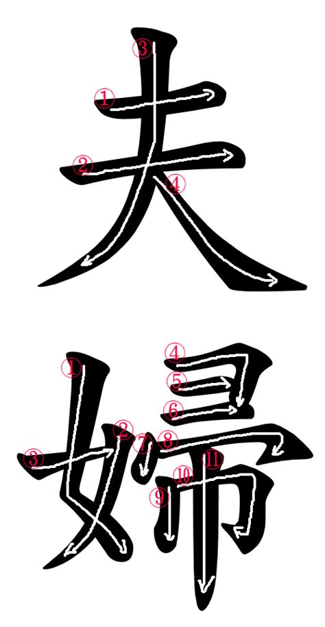 How To Say Husband And Wife” In Japanese Japanese Word Characters