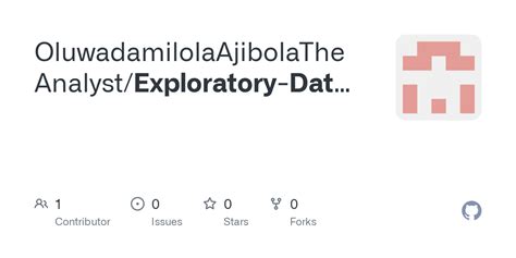 Github Oluwadamilolaajibolatheanalystexploratory Data Analysis Retail Using Power Bi