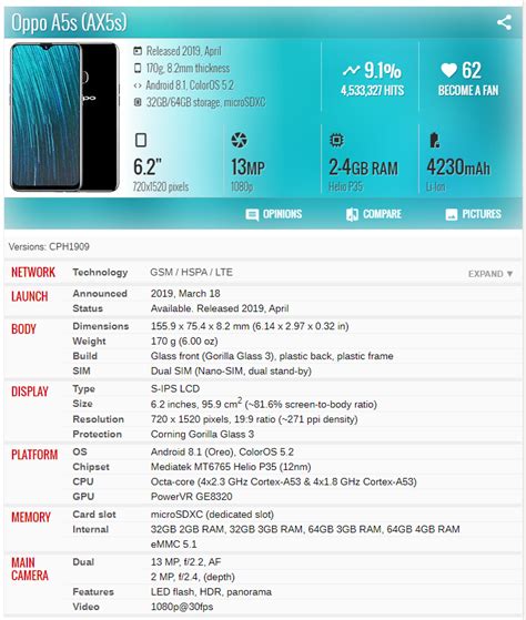 Original Lcd With Frame For Oppo A S Ax S A A N A K A A S Realme Realme I Lcd Screen