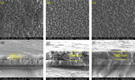 Scanning Electron Micrographs Of Annealed Films Deposited On Fto Coated Download Scientific