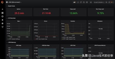 社会统一信用代码生成器 强推一个基于springcloudalibaba的代码生成器 weixin 39957027的博客 csdn博客