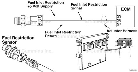 Spn 1381 Fmi 18 Fault Code 583 Blogteknisi