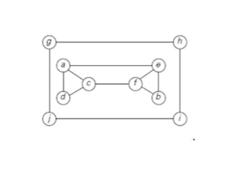 Solved Apply A BFS Traversal To The Graph In Figure Chegg