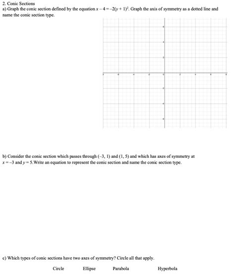 Solved Conic Sectionsa ﻿graph The Conic Section Defined By