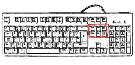 The Right Keyboard Layout Daniel Haxx Se