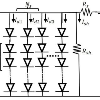 Equivalent Circuit Of PV Module Download Scientific Diagram