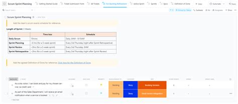 Scrum Sprint Planning Template By Clickup™