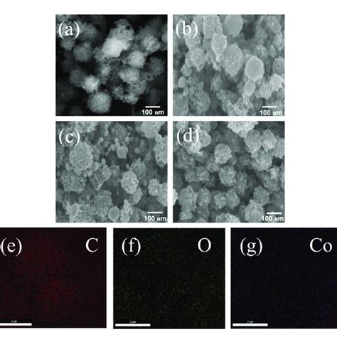 A Xrd Patterns And B Raman Spectras Of C Zif 67 C Zif 67 1 3