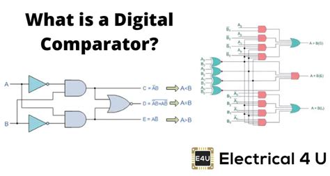 Digital Comparator Electrical4u