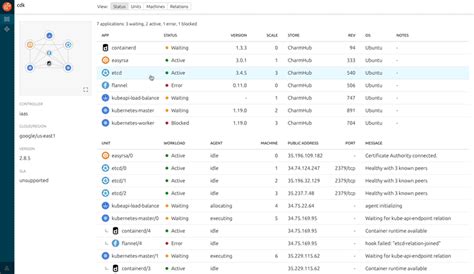 releases · canonical juju dashboard · github