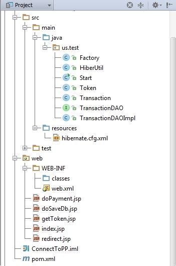 Work With Database Using Hibernate From Jsp Stack Overflow