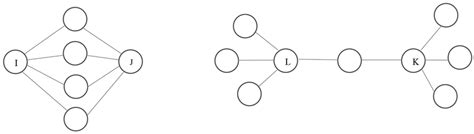 Equivalent And Nonequivalent Pairs At Geodesic Distance 2 Download Scientific Diagram