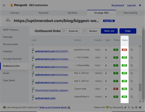 Mastering Website Maintenance Your Ultimate Guide Uptimerobot Blog
