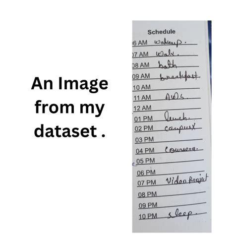 suyash dahale on linkedin datascience computervision