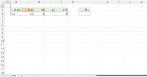 「エクセルで足し算と引き算が混合している場合の計算方法」のexcelフォーマット無料ダウンロード｜office Hack