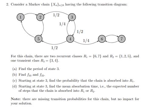 Solved Consider A Markov Chain Xn N Having The Chegg