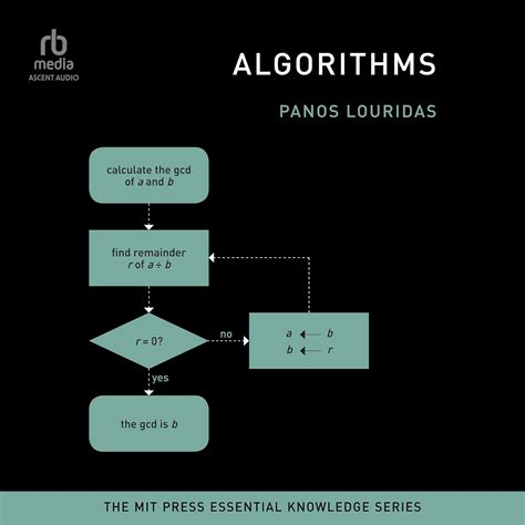 Algorithms Mit Press Essential Knowledge Series Audible